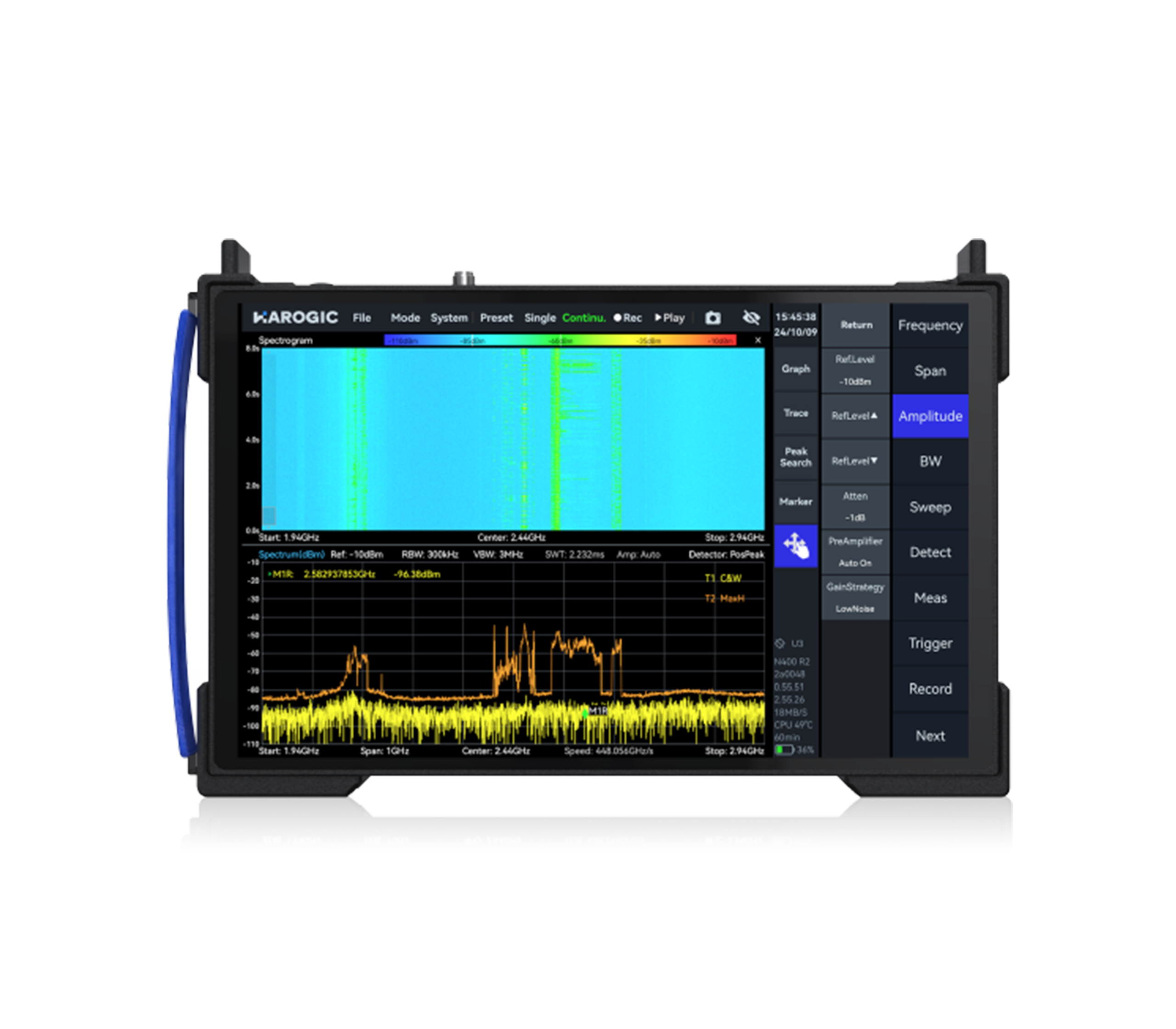 Spectrum Analyzer | Signal generator | Software defined radios-HAROGIC