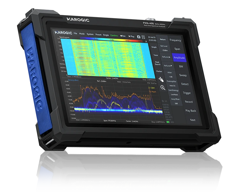 Spectrum Analyzer | Signal generator | Software defined radios-HAROGIC